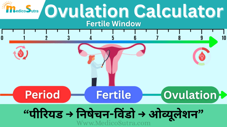 Ovulation Calculator